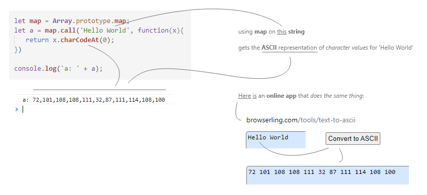 Array.Map() - MDN JavaScript - Analogy of Pearl Array.Map() - MDN JavaScript - Analogy of Pearl